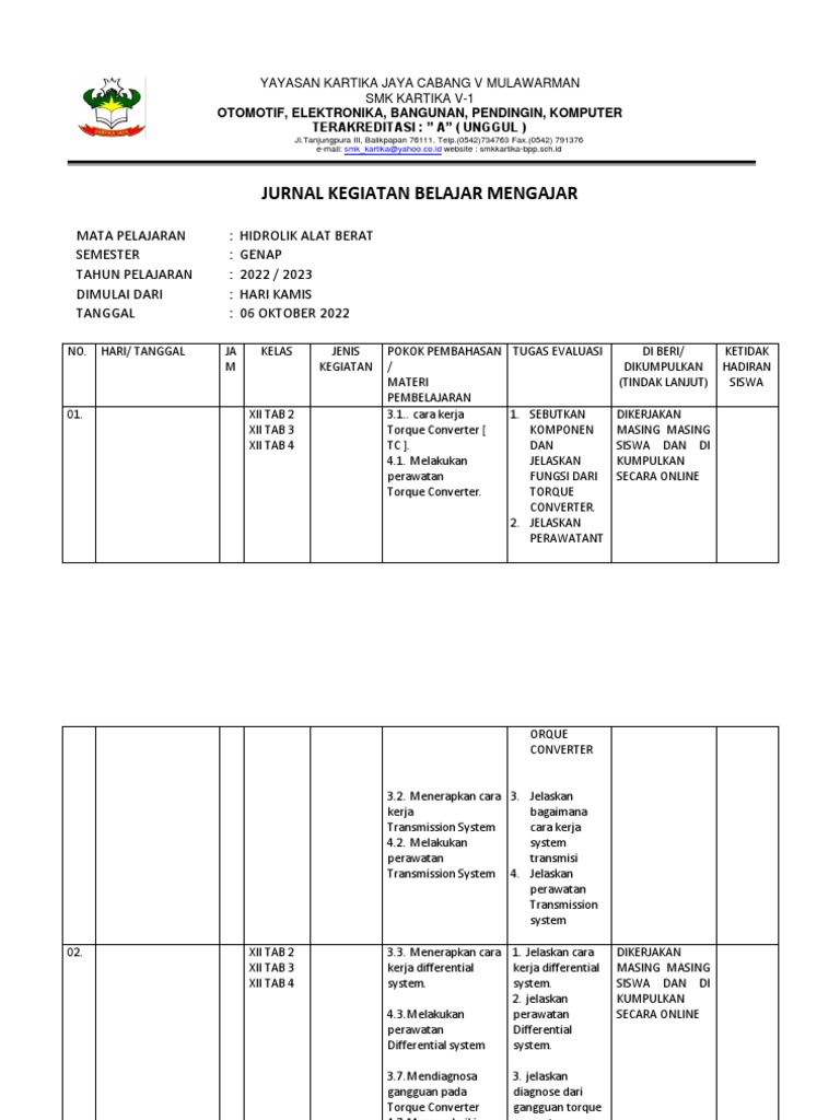 Jurnal KBM Guru | PDF