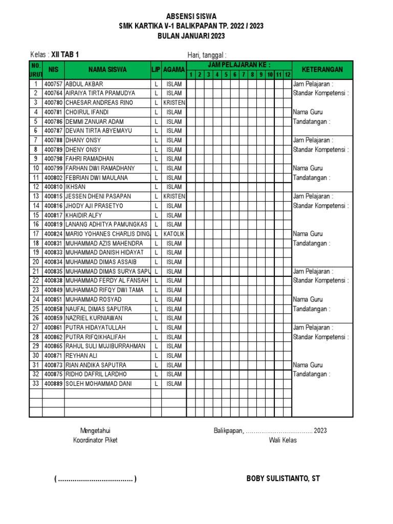 Daftar Hadir Siswa | PDF | Agama & Spiritualitas