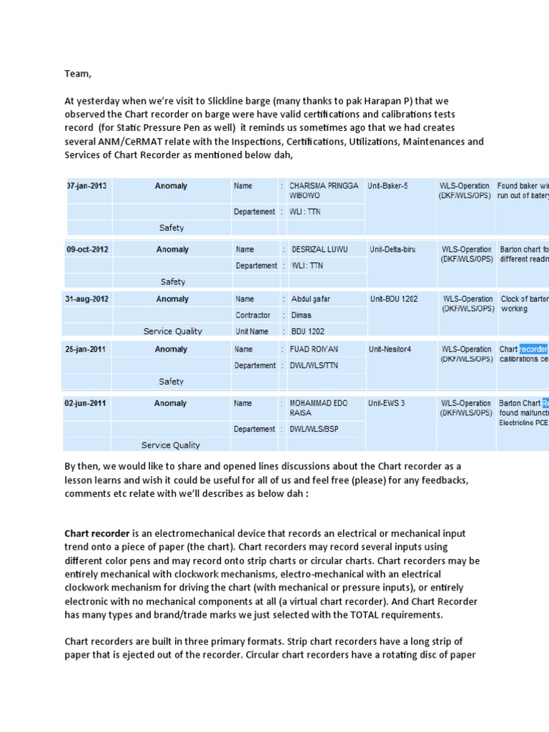 Barton Chart | Download Free PDF | Thermal Expansion | Pressure Measurement