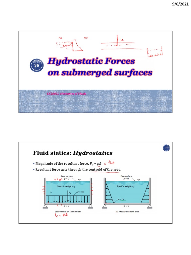 Hydrostatics: Forces on Submerged Surfaces | PDF | Pressure | Force