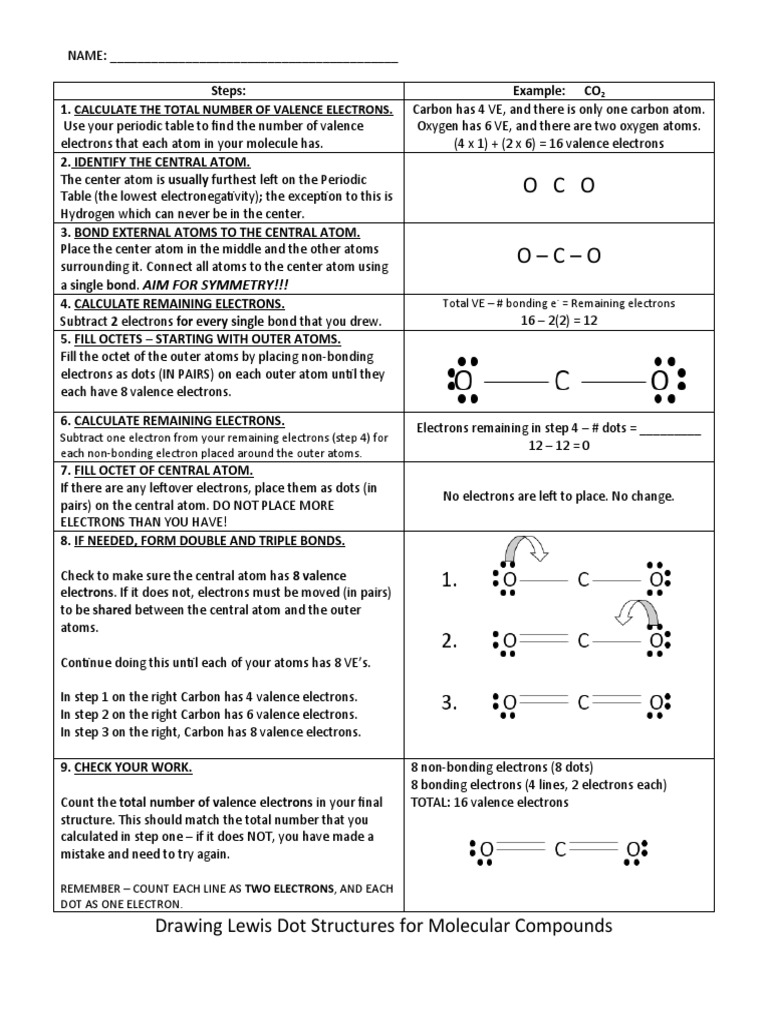 Lewis Dot Structures How To | PDF | Covalent Bond | Valence (Chemistry)