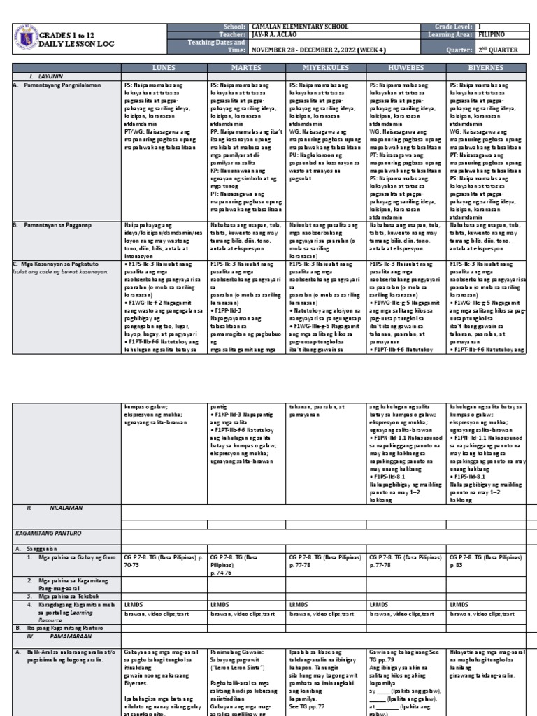 Filipino Q2 - W4 | PDF