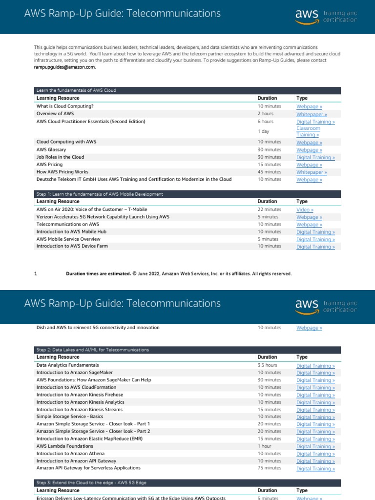 Ramp-Up Guide Telecommunications | PDF | Amazon Web Services | Cloud Computing