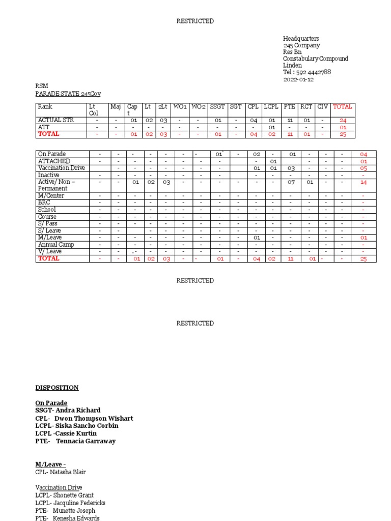 245coy Parade State +for January 12th 2023 | PDF