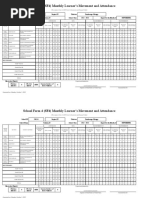 School Form 4 (SF4) Monthly Learner's Movement and Attendance | PDF