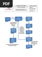 Contoh SOW | PDF | Bisnis