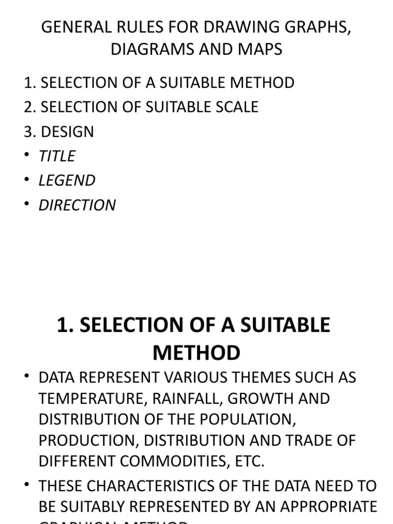 Graphical Representation Rules for Class 12 | PDF | Contour Line | Map