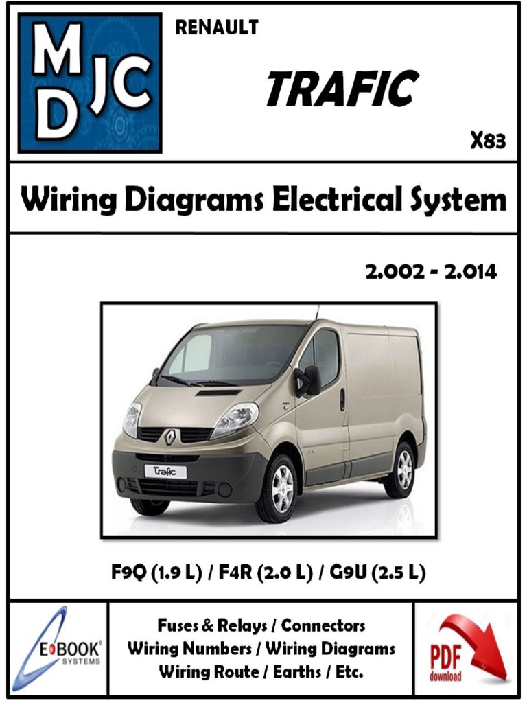 Diagramas Sistema Eléctrico / Wiring Diagram Electrical System Trafic ...