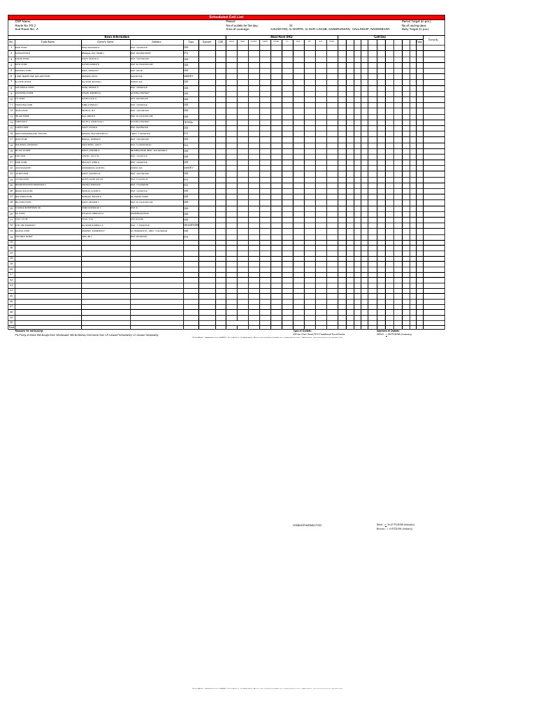 DSP SCL 2023 | PDF | Trade | Retailing