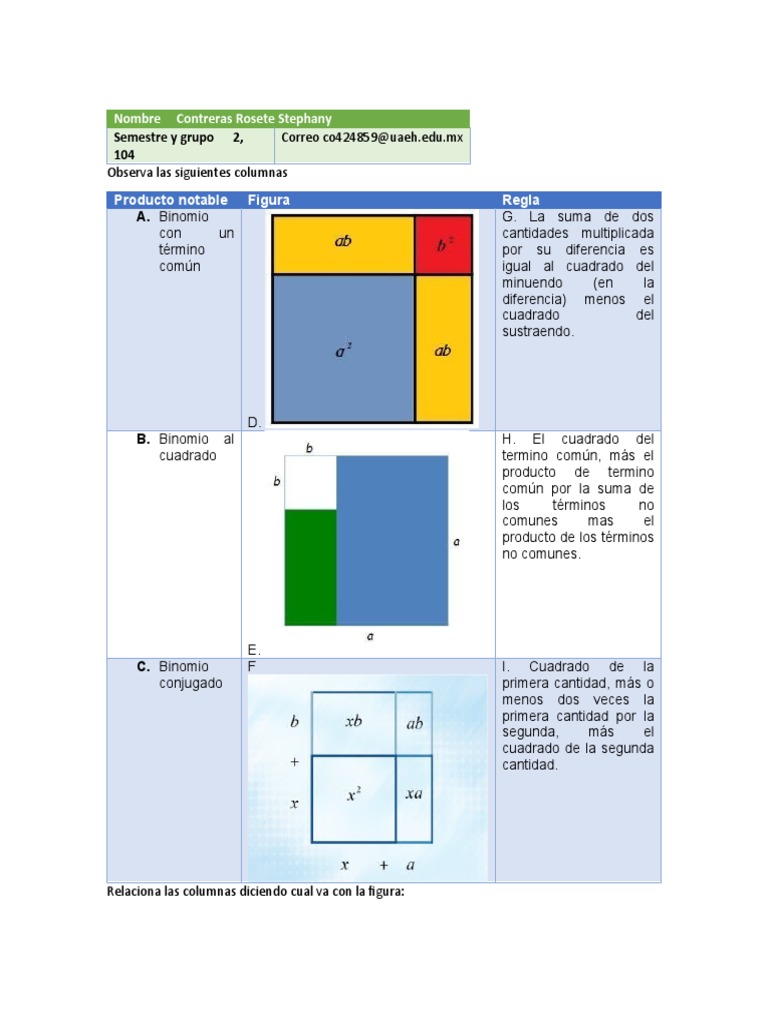 Act 1. Álgebra | PDF | Matemáticas | Aritmética