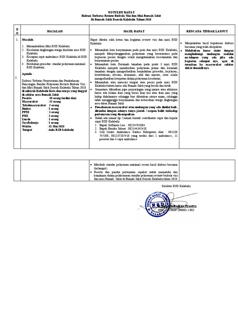 NOTULEN RAPAT Reviewe Visi Misi | PDF | Bisnis