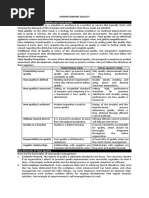 IIA Maturity Model PDF | PDF | Internal Audit | Audit