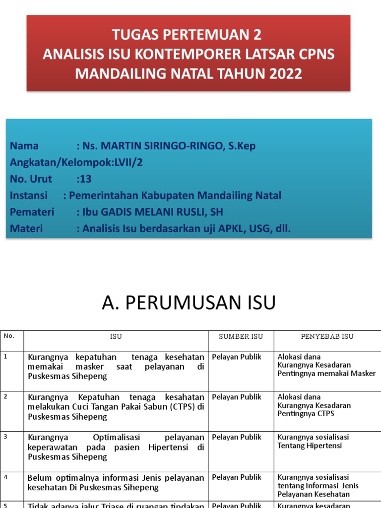 Tugas Pertemuan 2 Analisis Isu Kontemporer Latsar Cpns | PDF