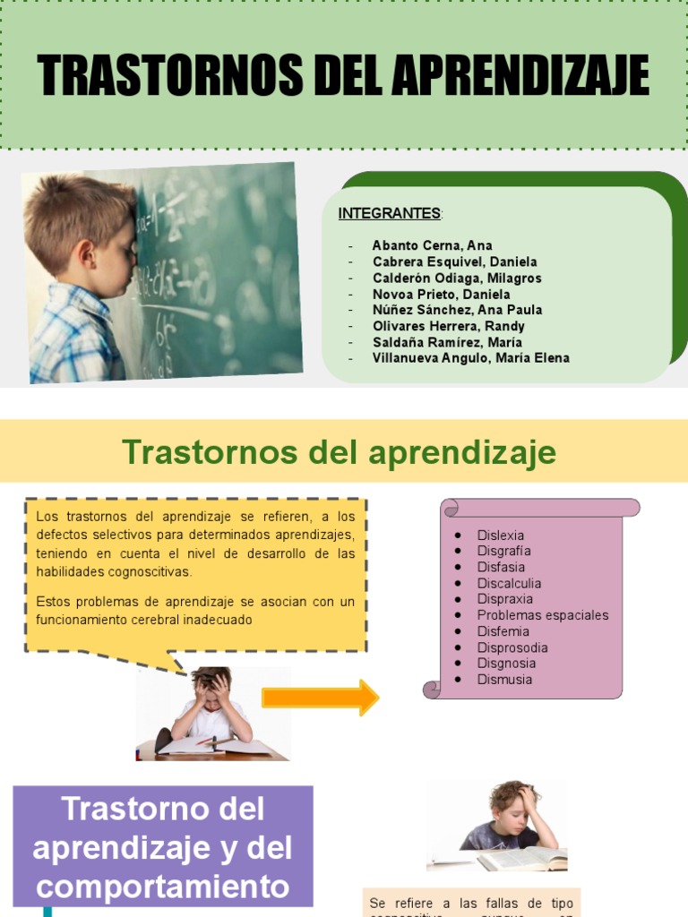 Grupo 5 Trastornos de Aprendizaje | PDF | Discapacidad intelectual | Memoria