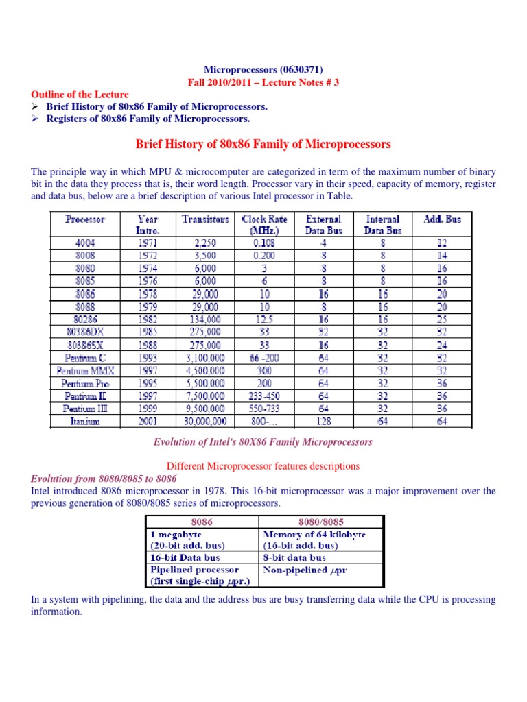 Lecture - 3 - Brief - History - and - Registers - of - 80x86 - Family ...