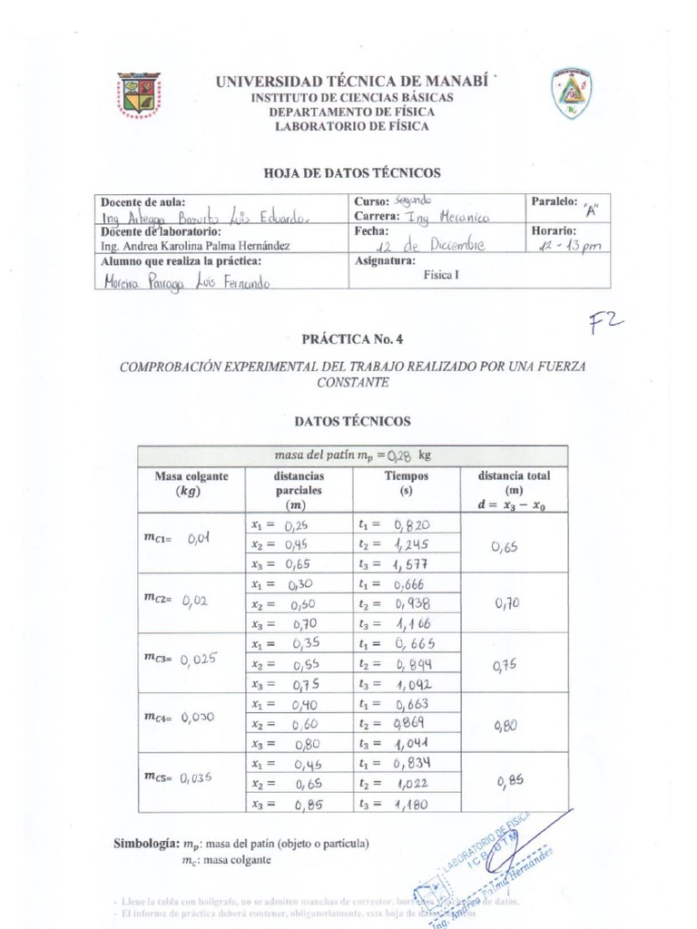 Informe de práctica 4-fisica 1 | PDF