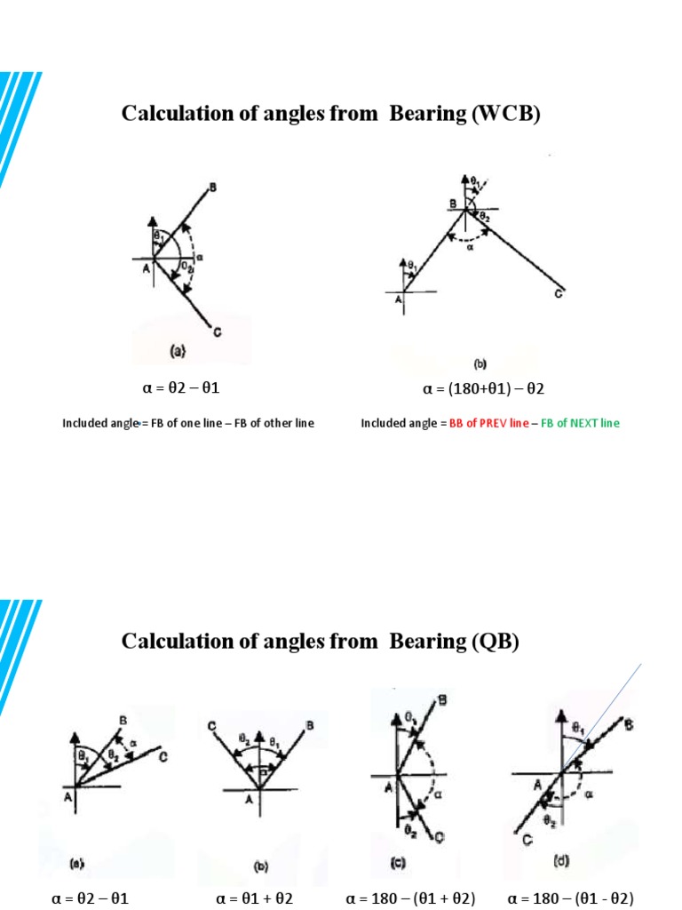 Calculation of Angles From Bearing (WCB) : Included Angle FB of One ...
