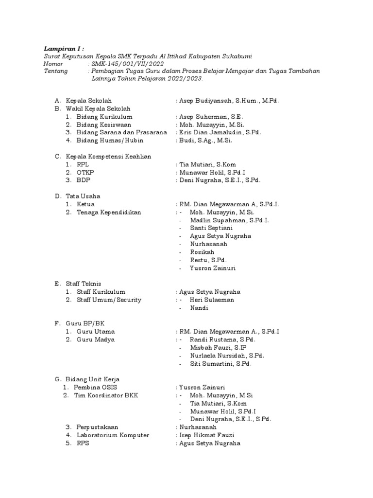 SK. Tugas - Lampiran - Susunan Pembagian Tugas Tambahan 22-23 | PDF