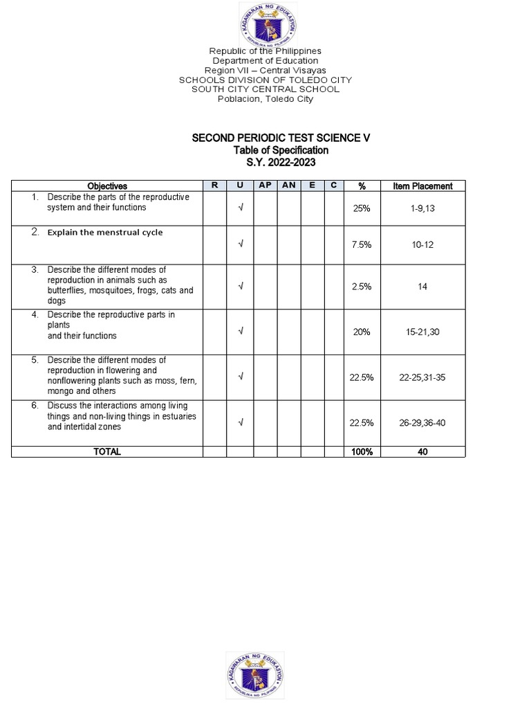 Grade 5 Science Periodic Test 2 | PDF | Flowers | Reproductive System