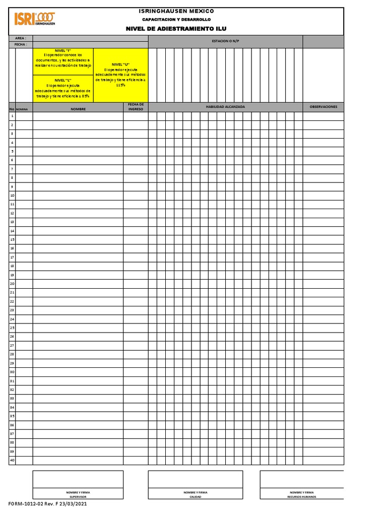 FORM-1012-02 - F - Capacitación y Desarrollo Nivel de Adiestramiento ...