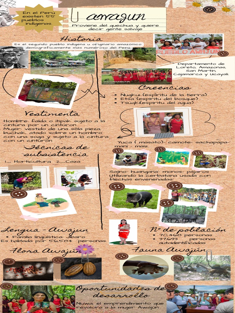 Cultura y Vida Awajún en Perú | PDF | Perú
