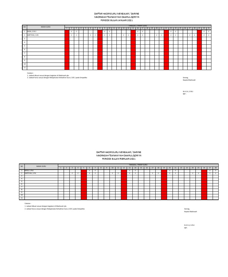 Contoh Daftar Hadir Guru | PDF