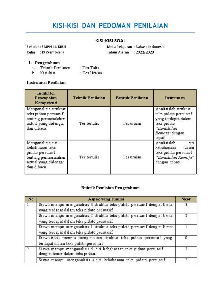 KISI-KISI, INSTRUMEN, DAN RUBRIK PENILAIAN After Revisi | PDF