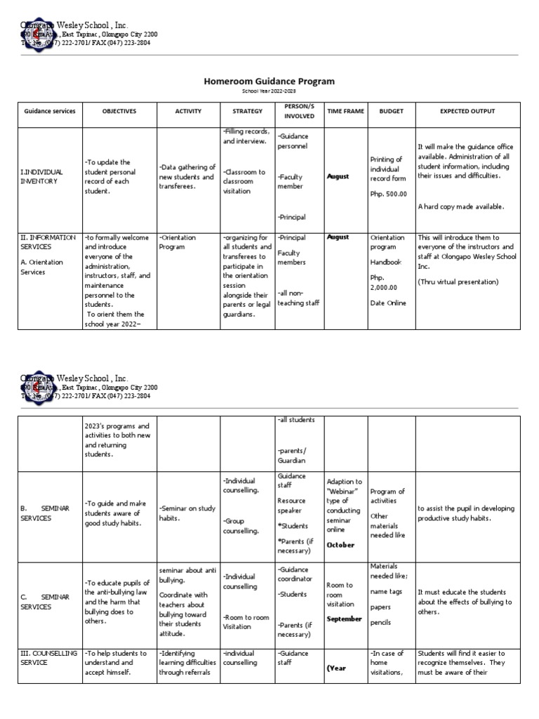 SY22-23 Homeroom Guidance Program | PDF | Bullying | University And College Admission
