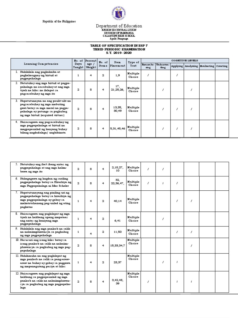 Esp 7 3rd Pt Tos Pdf