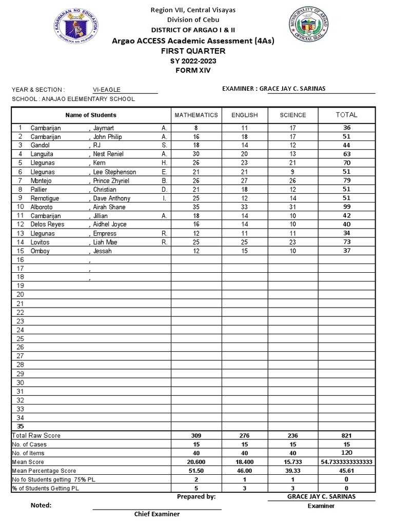 Form 14 4as G6 FINAL | PDF