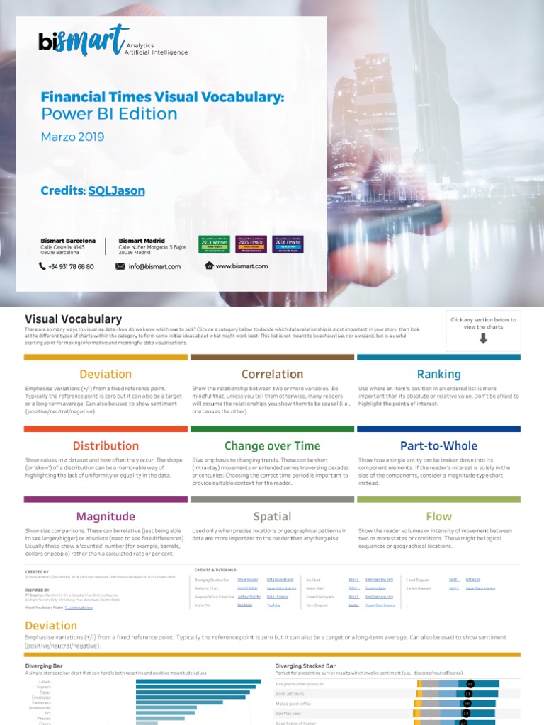 Visual Vocabulary Power BI-1 | PDF