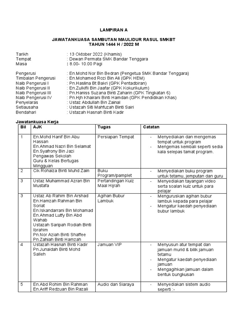 Jawatankuasa Sambutan Maal Hijrah SMKBT | PDF
