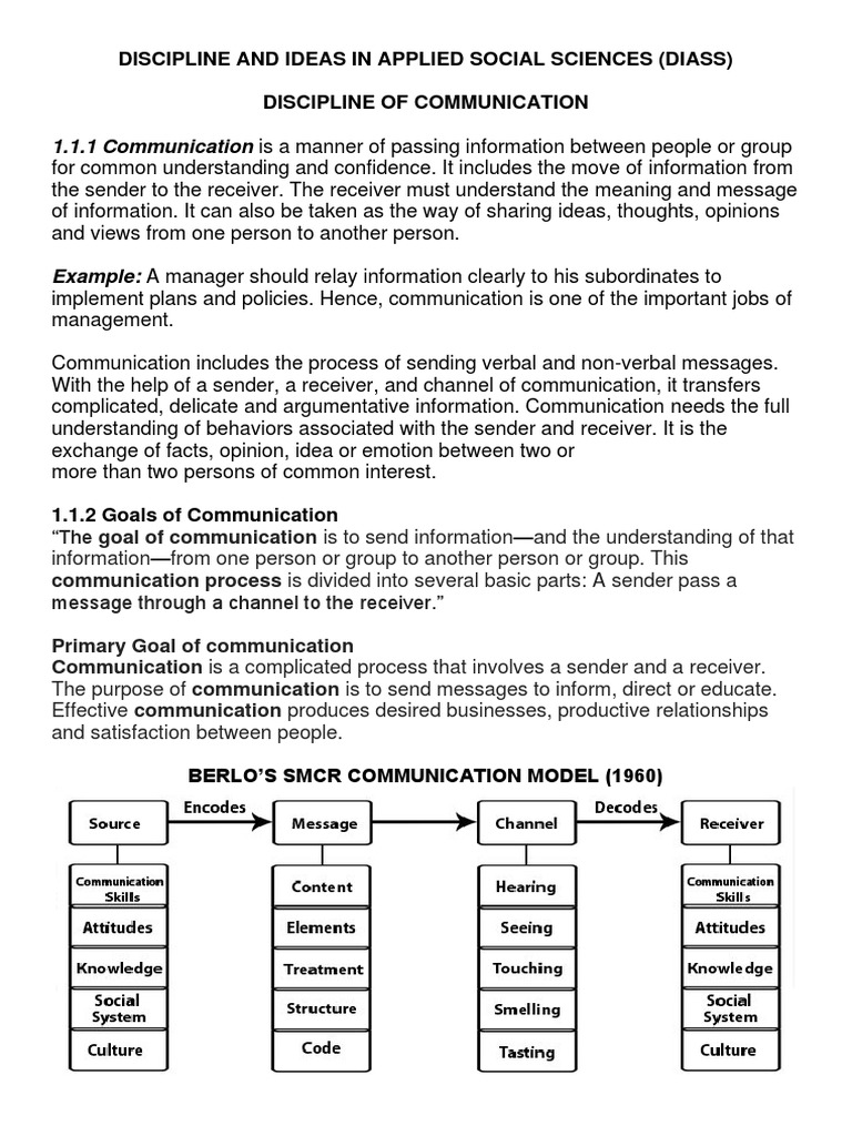 Discipline of Communication | PDF | Communication | Information