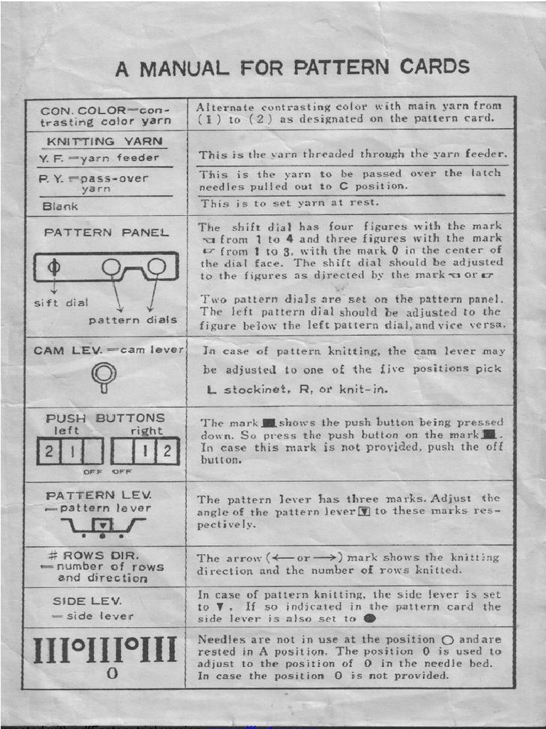 KM 302 Pattern Cards | PDF