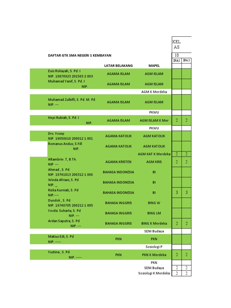 JADWAL Sem2 2022-2023 K13 RILL | PDF