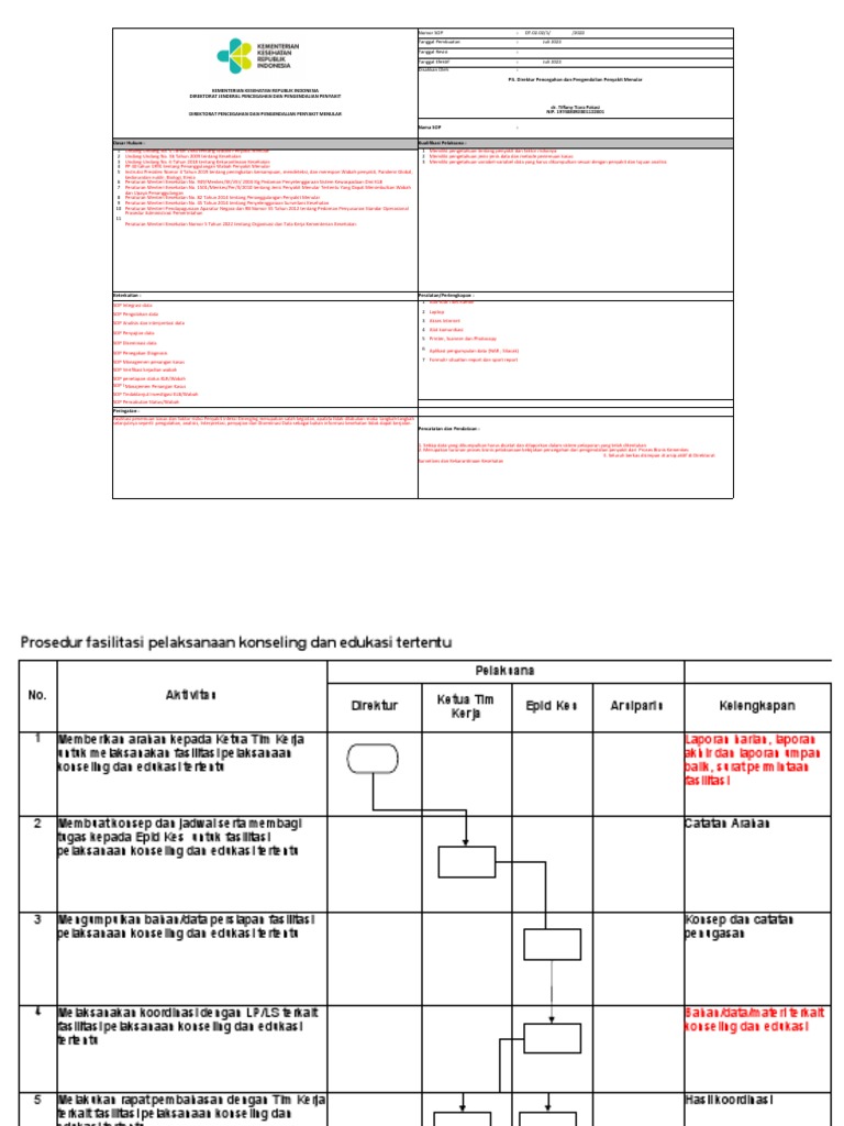 Sop Contoh Ijin Angkut Jenazah Pak Firman v2 | PDF