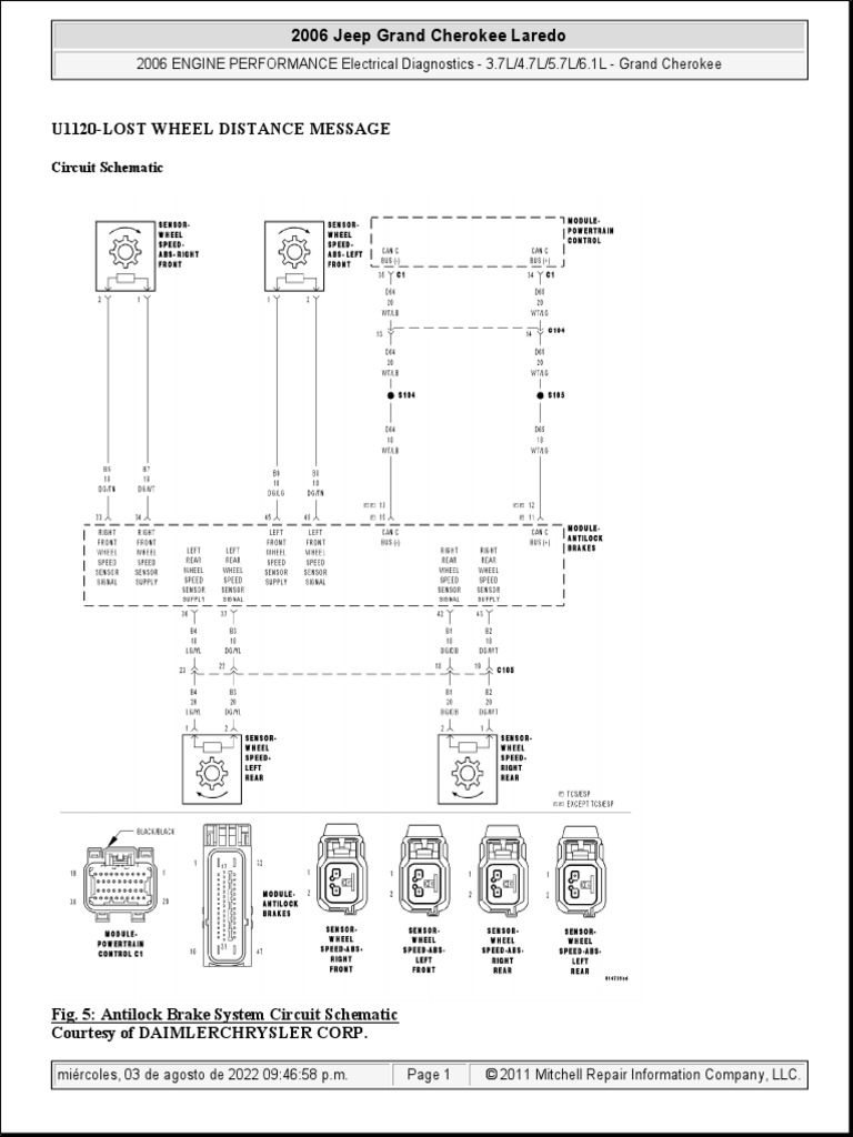 Abs p1120 | PDF