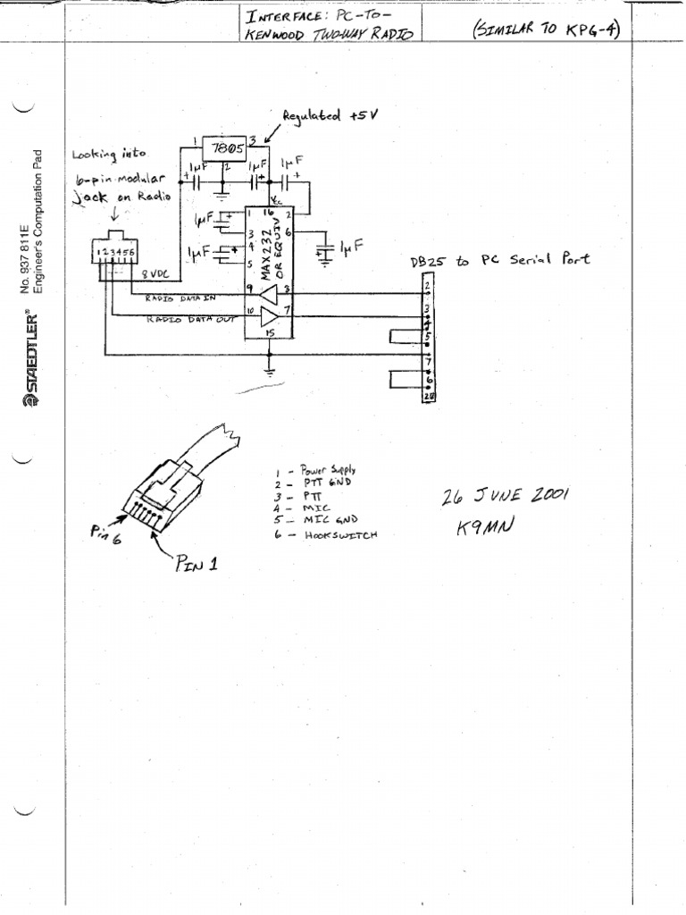 KPG 4 Programmer | PDF