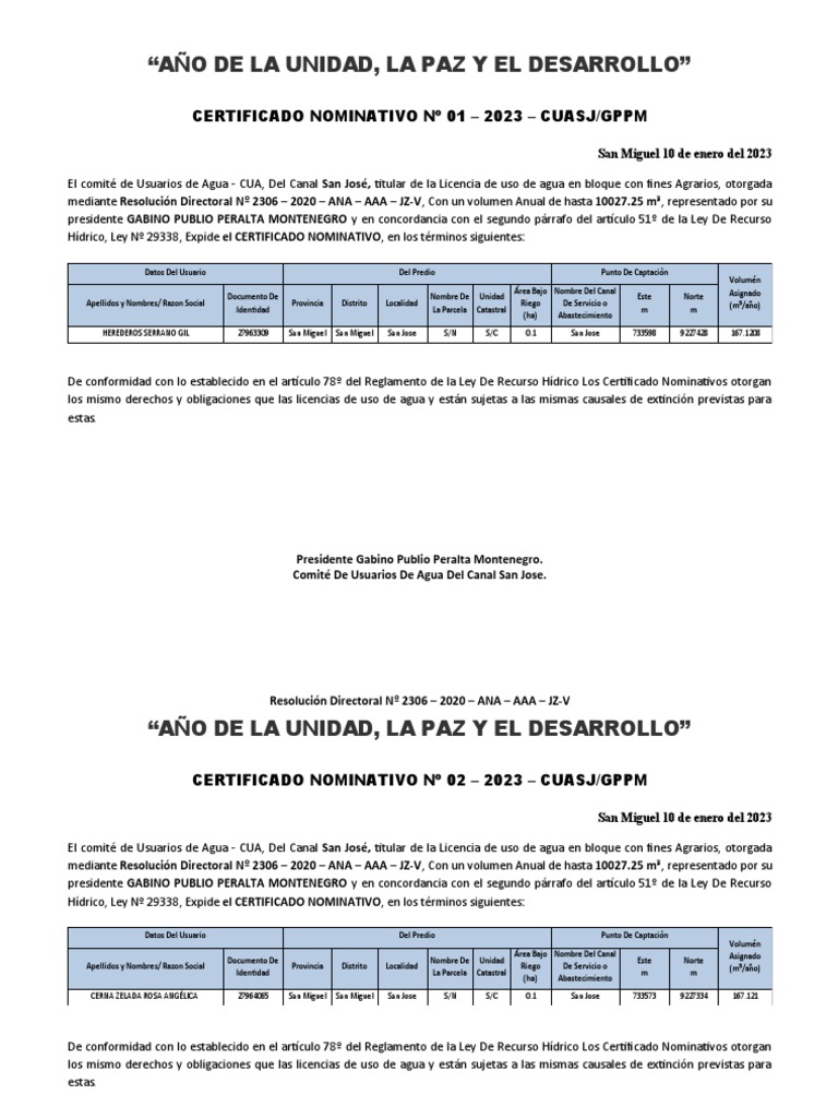 Certificados Nominativos | PDF | Agua | Riego