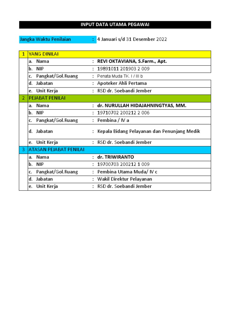 SKP Revi Okta. Fix Print 2022 | PDF | Kesehatan Holistik