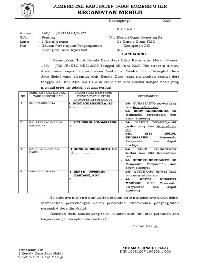 06 Pengantar Camat | PDF
