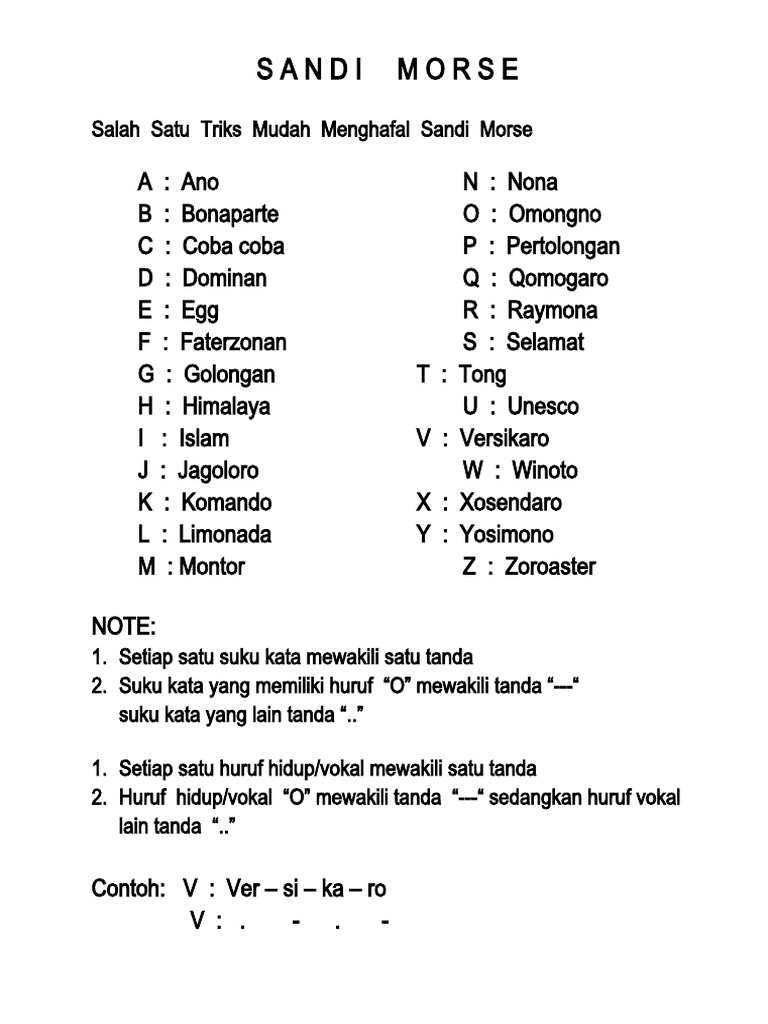 Cara Mudah Menghafal Morse | PDF