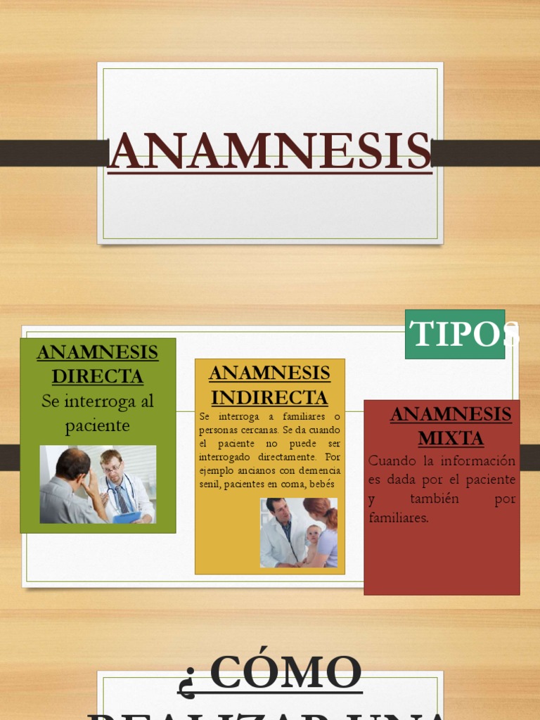 Anamnesis Tipos 180418042923 | PDF | Paciente | Medicina CLINICA
