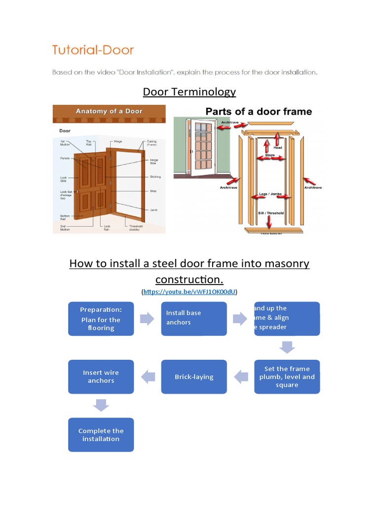 Door | PDF | Door | Flooring