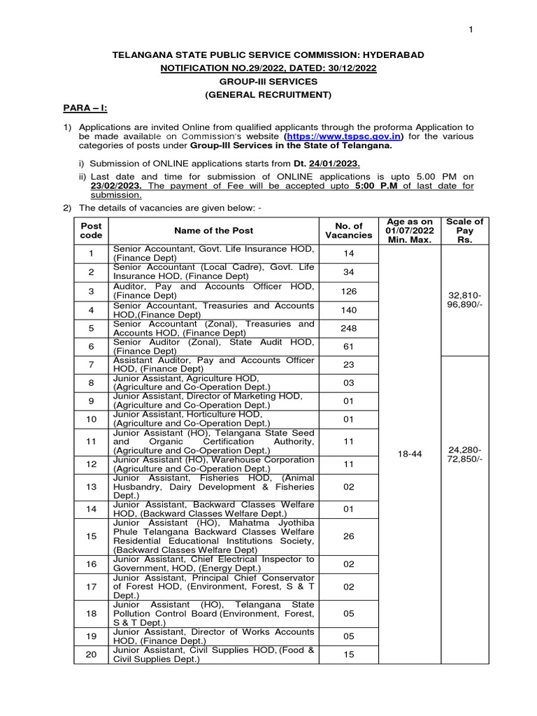TSPSC Group 3 Notification 2022-23 | PDF | Academic Degree