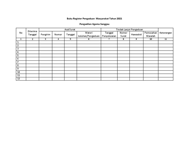 Buku Register Pengaduan 2021 Sanggau | PDF