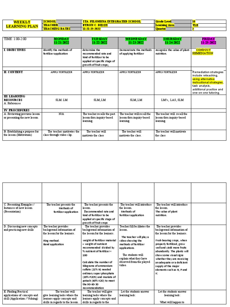Tle 10 | PDF | Inquiry Based Learning | Teachers