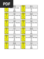 Template-Post Shutdown Report | PDF