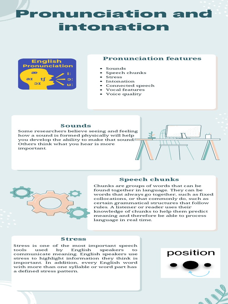 Pronunciation and Intonation | PDF | Stress (Linguistics) | Speech