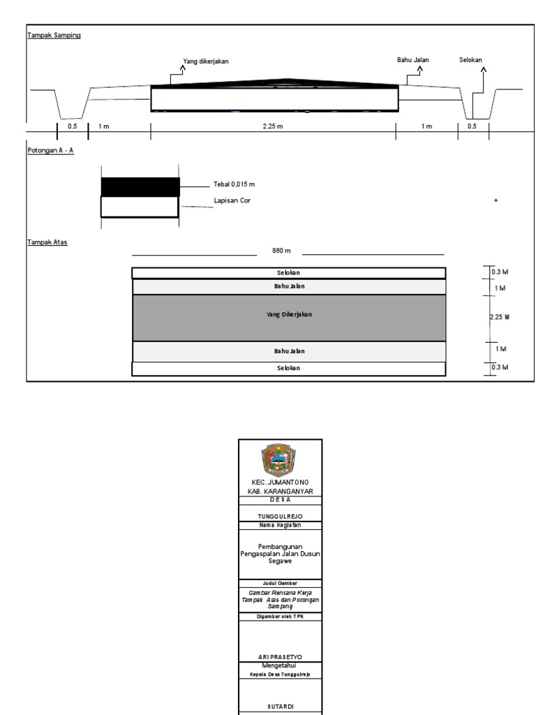 Sandsheet Gambar New Fix | PDF